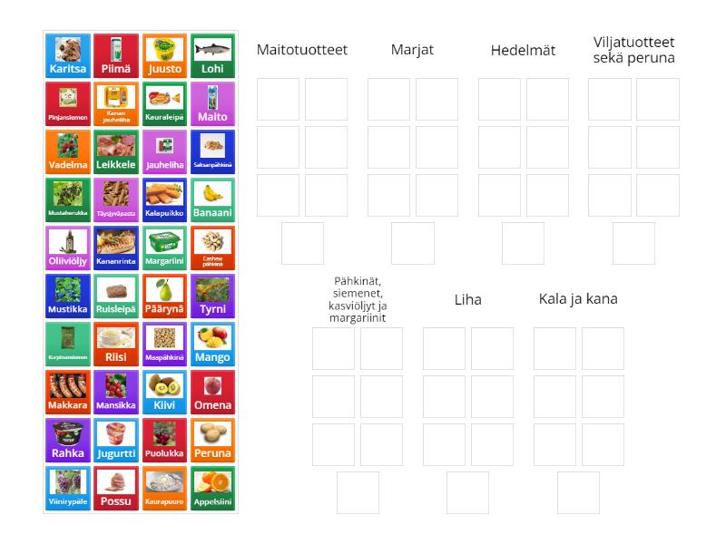 Terveellinen ravinto - Group sort