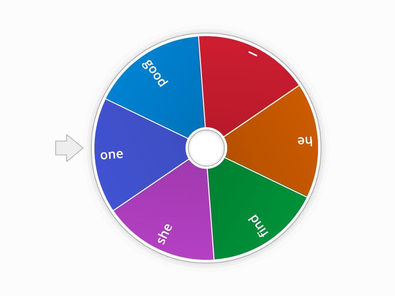 High Frequency Words - Random wheel