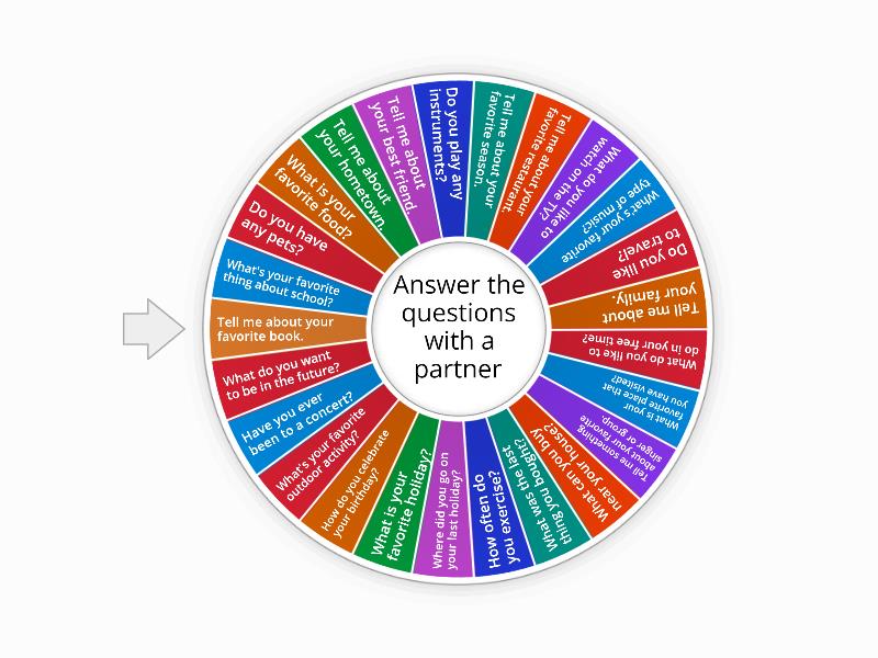 KET Speaking questions - Spin the wheel