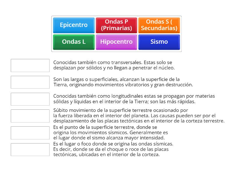 Elementos de un Sísmo y tipos de Ondas - Une las parejas