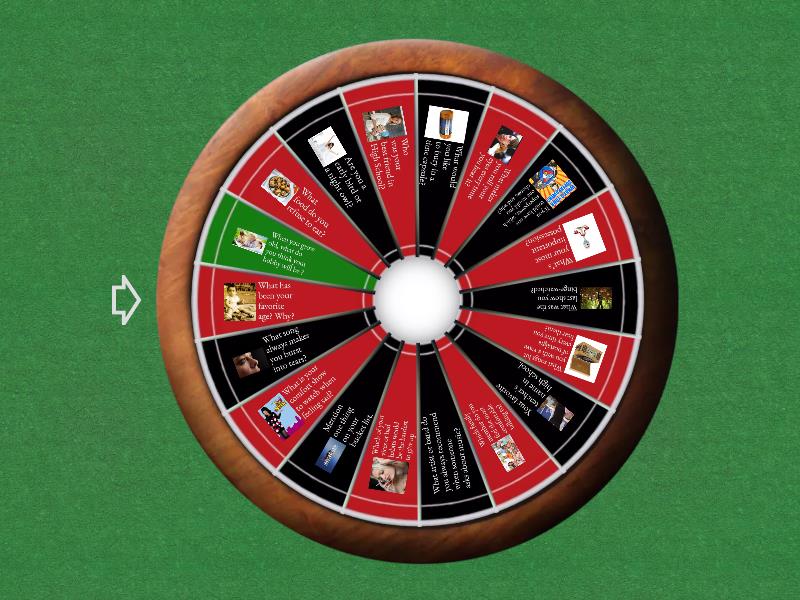 SPIN THAT WHEEL! Conversation game... - Spin the wheel