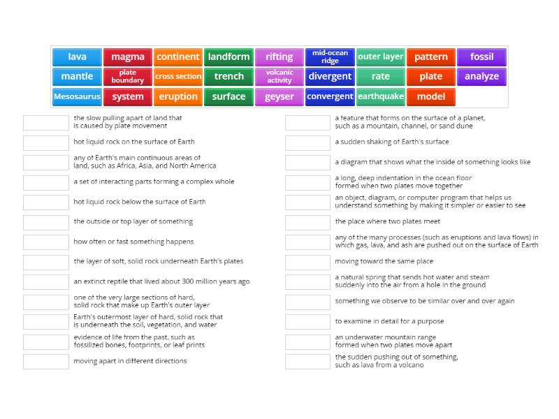 Plate Motion Vocabulary - Match up