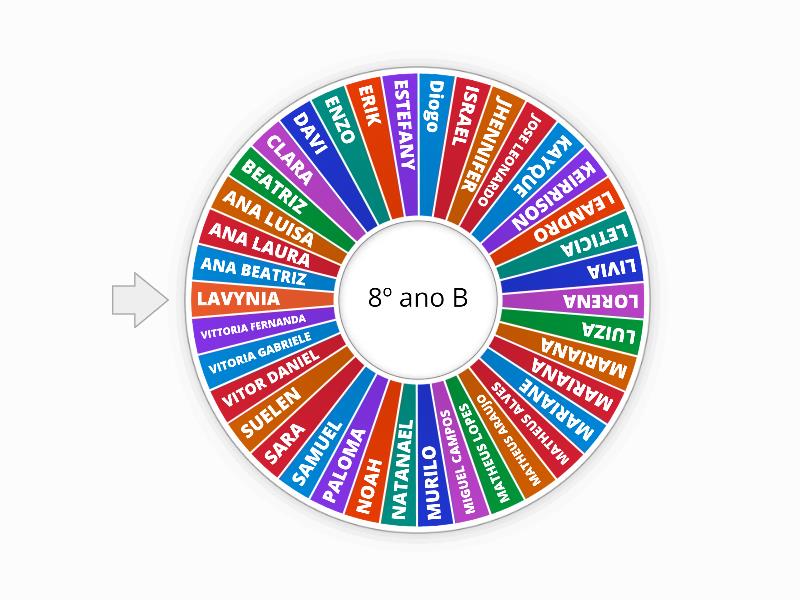 Roleta de nomes - 8º ANO B - Spin the wheel