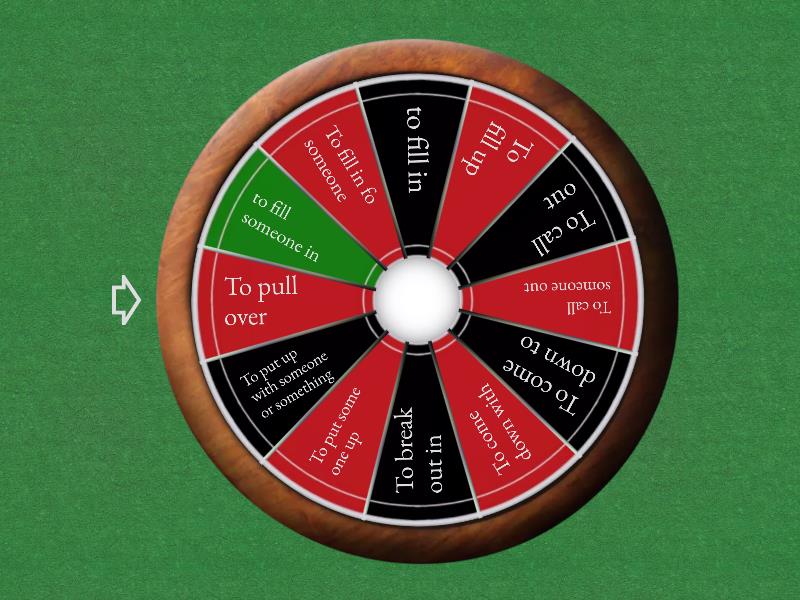 Wordskills/MEANING-EXAMPLE-TIME LIMITATION - Rueda aleatoria Wordskills/MEANING-EXAMPLE-TIME LIMITATION - Rueda aleatoria