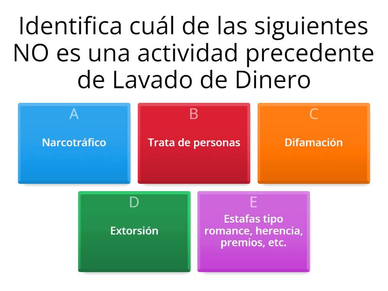 Actividades Precendentes, Debida Identificación y penas por el delito ...