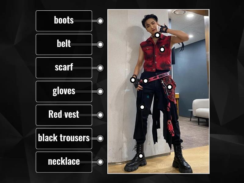 Fashion - Labelled diagram
