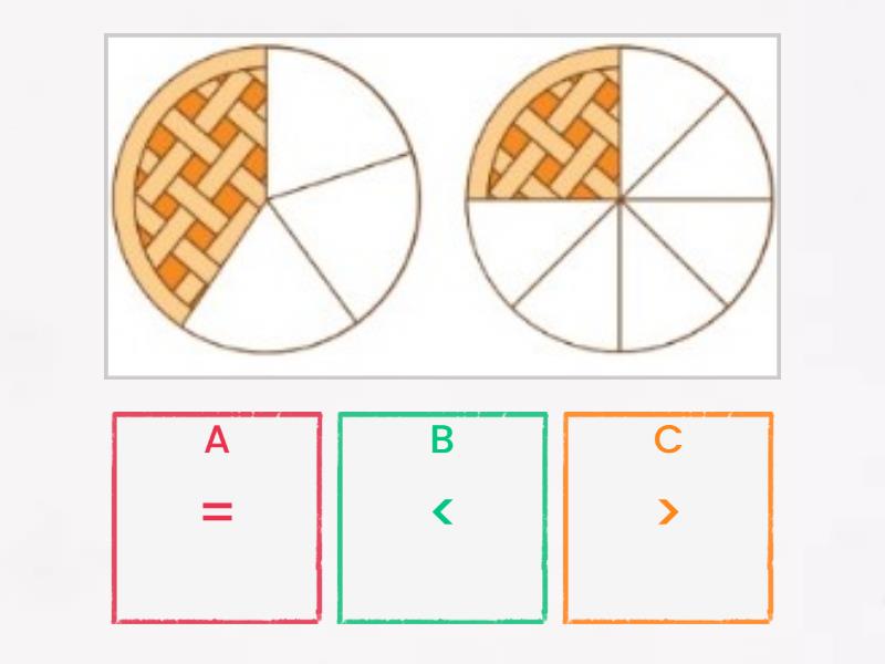 Comparing similar fraction - Quiz
