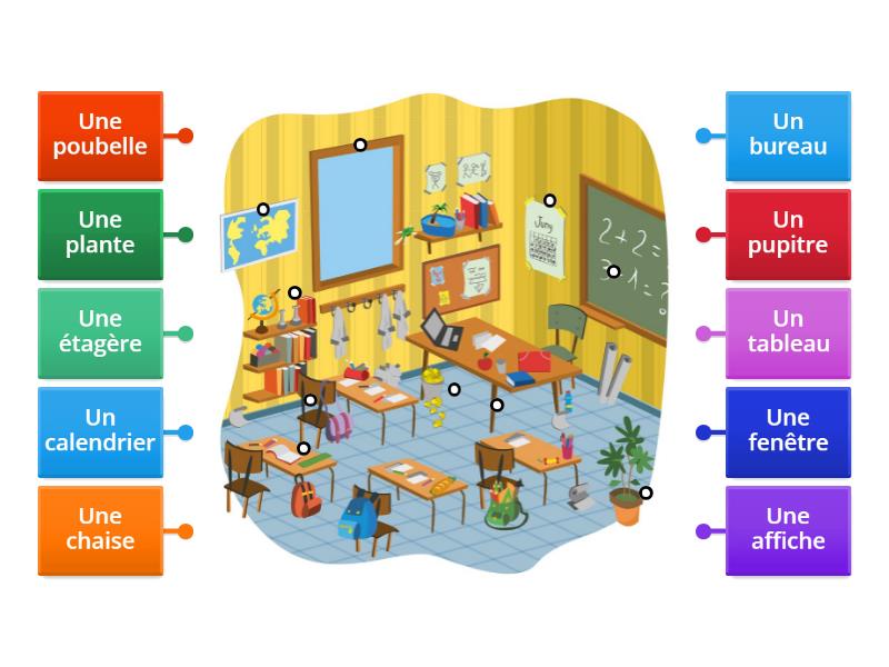 Lexique de la salle de classe (3) - Labelled diagram