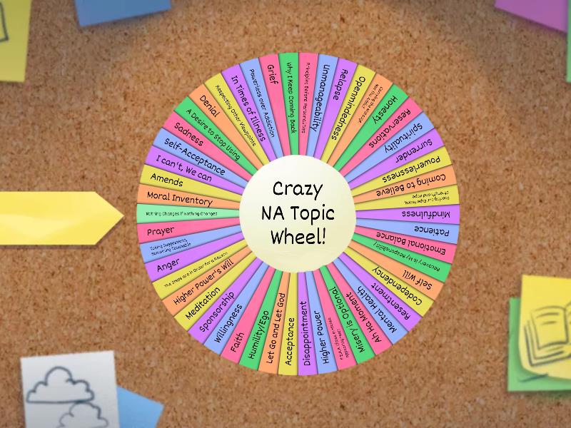Dawn of Recovery Crazy NA Topic Wheel - Spin the wheel