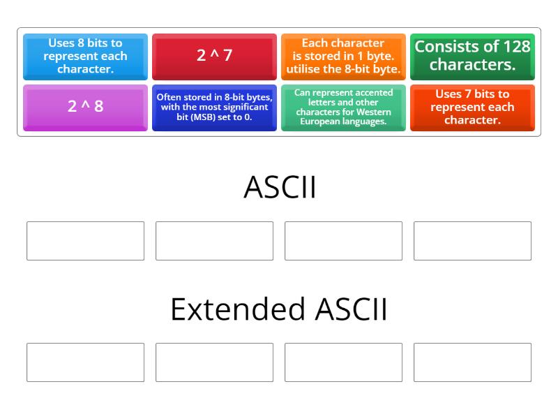 ASCII Vs Extended ASCII - Group sort