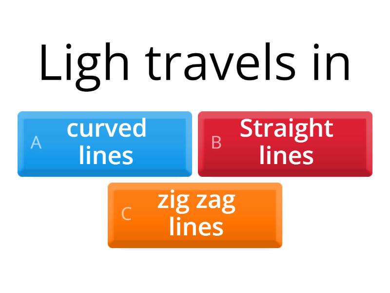 How do we See Objects- Light -lesson 1 - Quiz