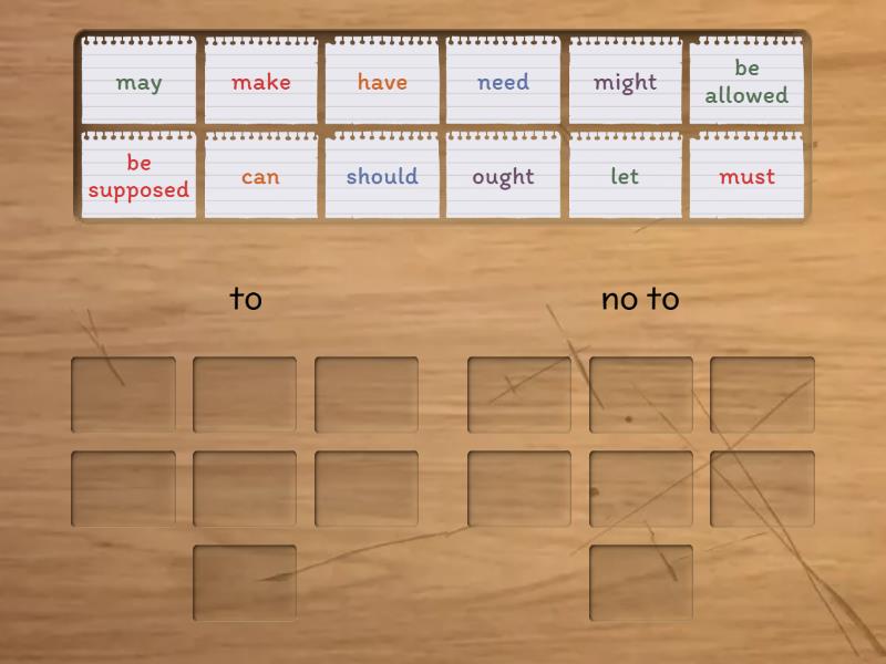 Empower B2 Unit 4B Modals to or no to - Group sort