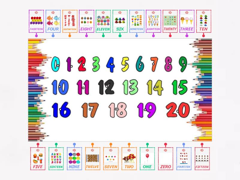 Numbers 0 - 20 - Labelled diagram