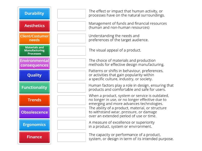 Definitions of Factors of Design - Match up