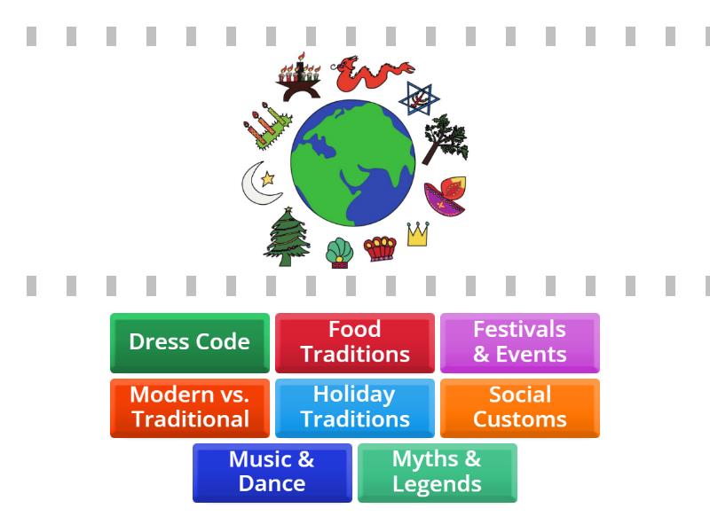 Traditions And Customs Find The Match