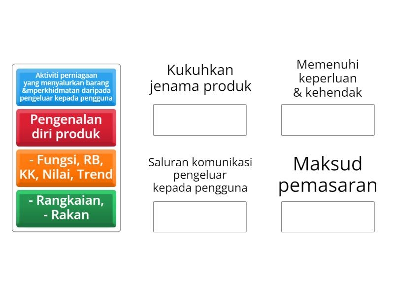 RB PEMASARAN - Group sort