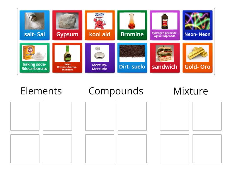 Elements, Compounds, and Mixtures - Group sort