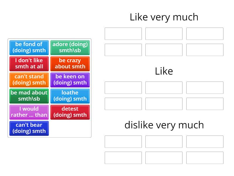 Likes and dislikes - Group sort