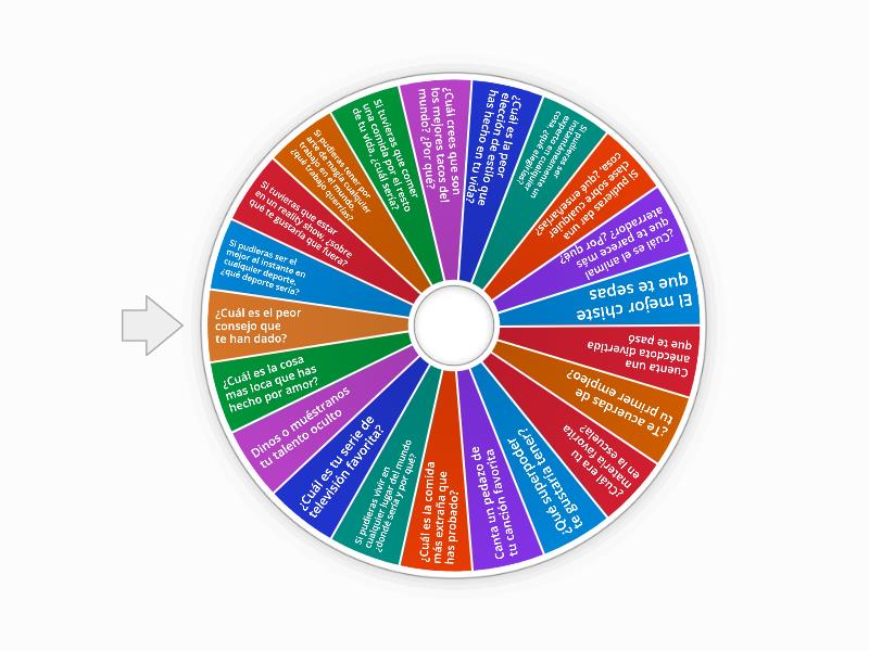 Icebreaker - Spin the wheel