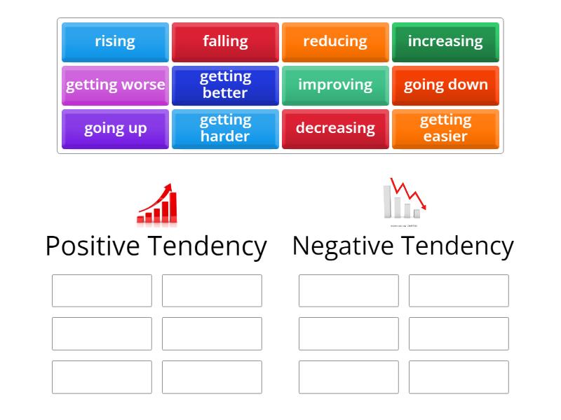 Sort The Words Group Sort