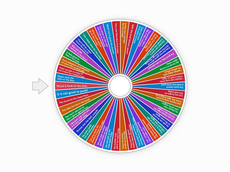 Vowel Team Review - Sentences with multisyllabic words - UFLI 84-92 ...