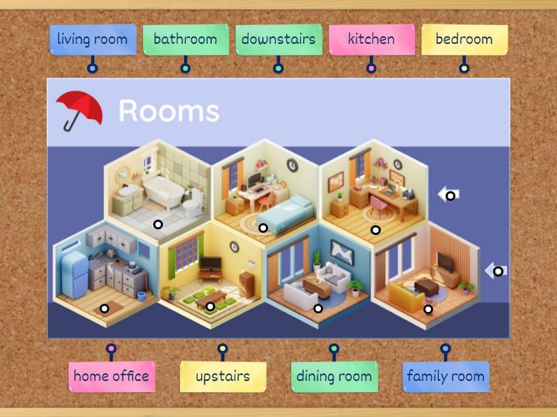 Rooms - Labelled diagram