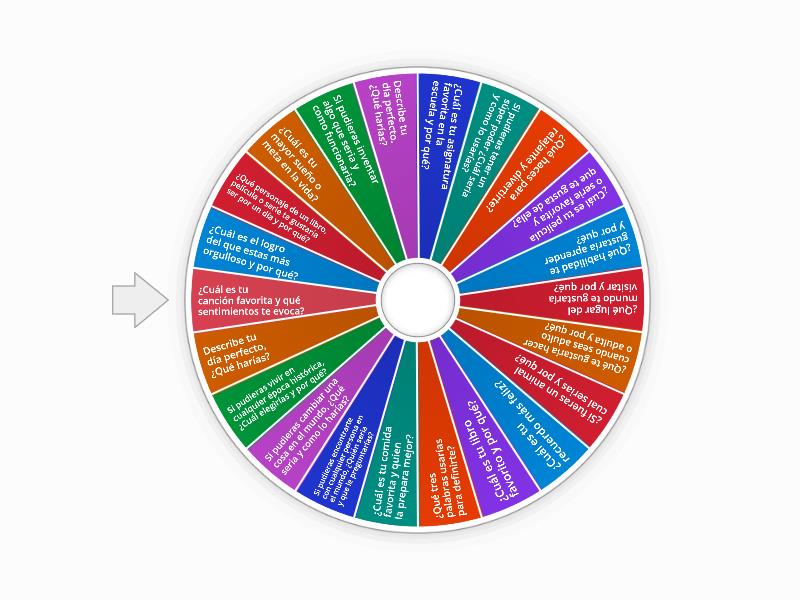 1º dia de clases - Random wheel