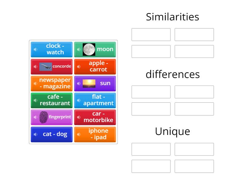 Similarities and differences - Group sort
