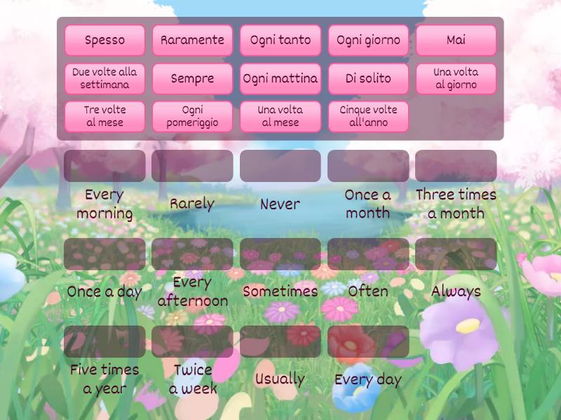 Frequency - Match up