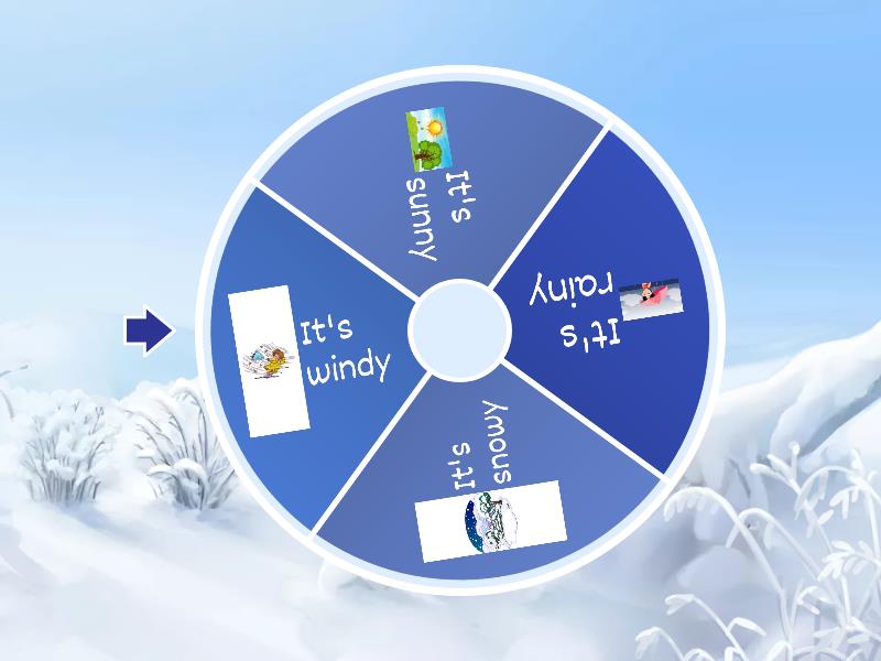 Weather - Spin the wheel
