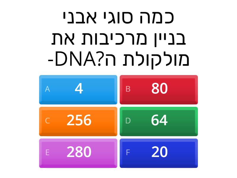 משימה DNA - Quiz