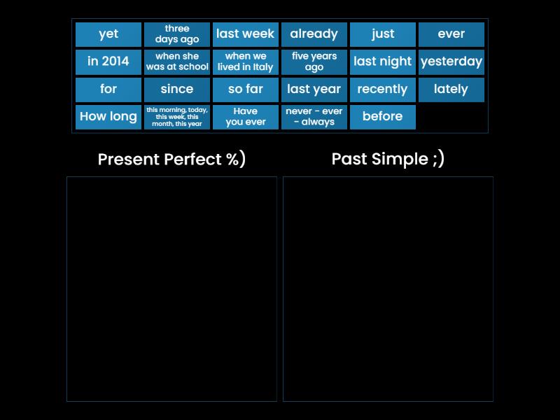 Past Simple VS Present Perfect Indicators - Categorize