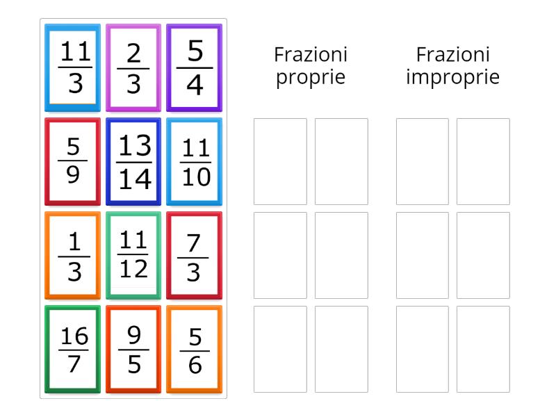 Frazioni proprie e improprie - Group sort