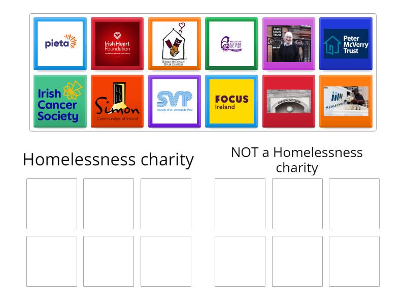 homelessness charities - Group sort