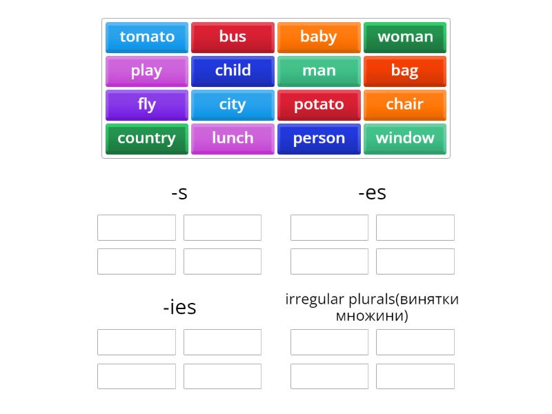 Plurals - Group sort