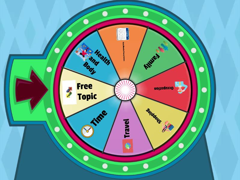 Pick a Teaching Topic - Spin the wheel