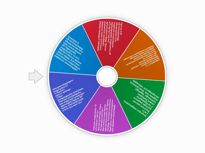 task - Spin the wheel