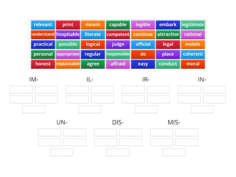 Negative prefixes - Group sort
