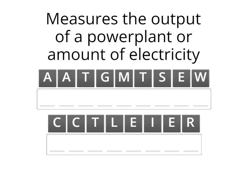 GEOTHERMAL ENERGY - Anagram