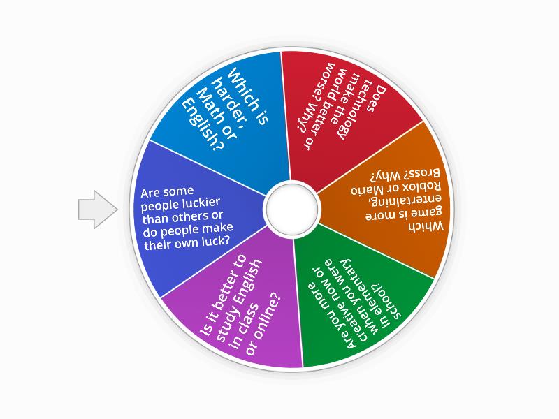ACPB- J12-Comparative adjectives conversation wheel - Spin the wheel