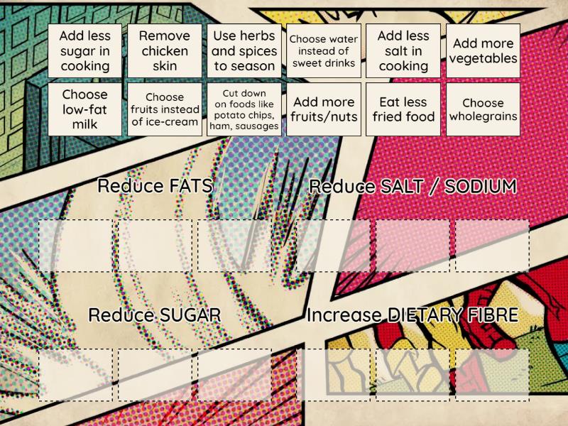Ways to modify fats, sugar, salt, dietary fibre - Group sort