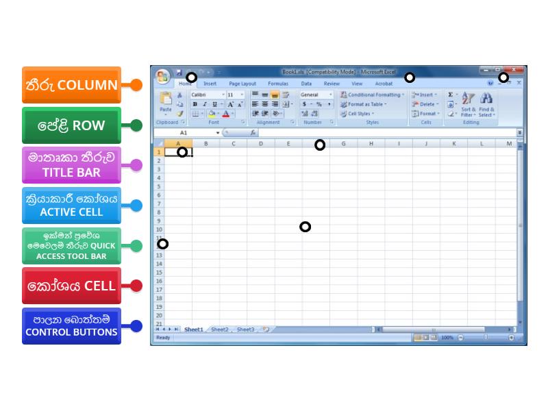 Basic elements of Excel interface - Labelled diagram