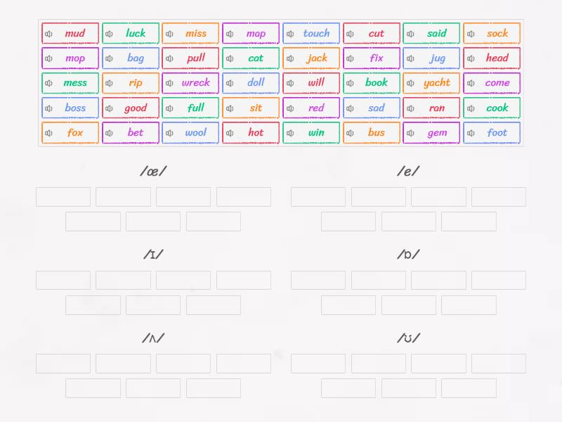 Vowel Phoneme Identification Level 1 - Short Vowels - Group sort