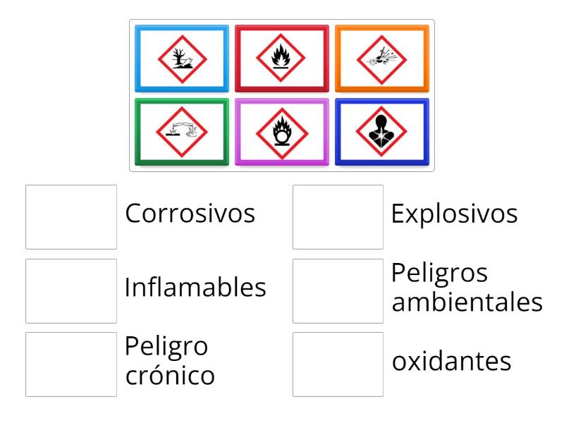 Conoce los pictogramas de seguridad. - Abbinamenti