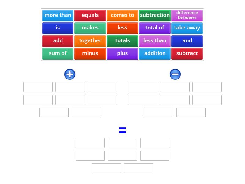 Add, Subtract, Equals (E1 Maths) - Ordenar por grupo