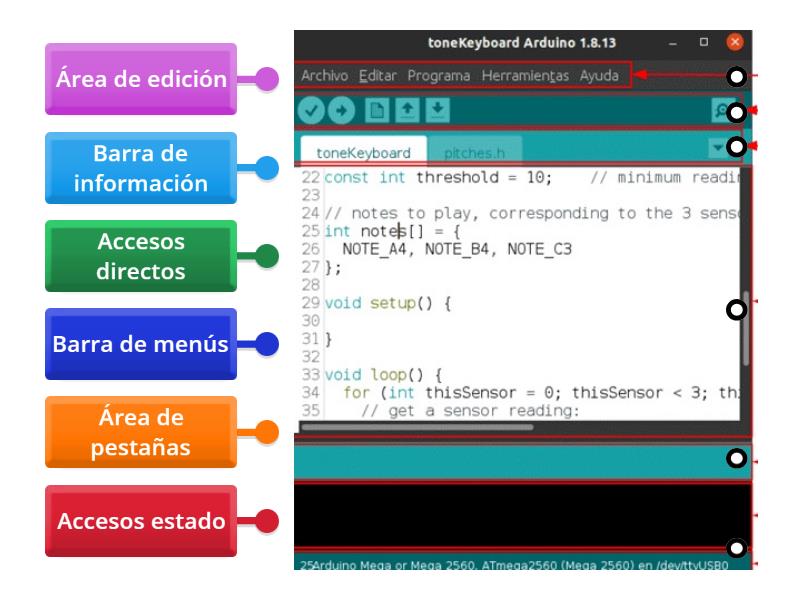 interfaz arduino - Diagrama con etiquetas