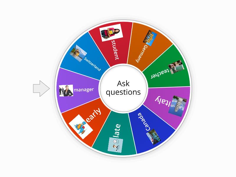 Roadmap A1 Unit 1A: Ask questions - Spin the wheel