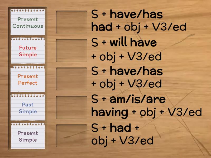causative have - forms - Match up