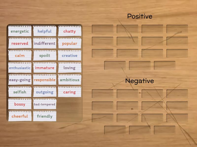 Personality positive/negative features - Group sort