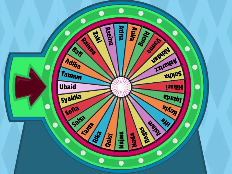 KELAS 2A - Random wheel